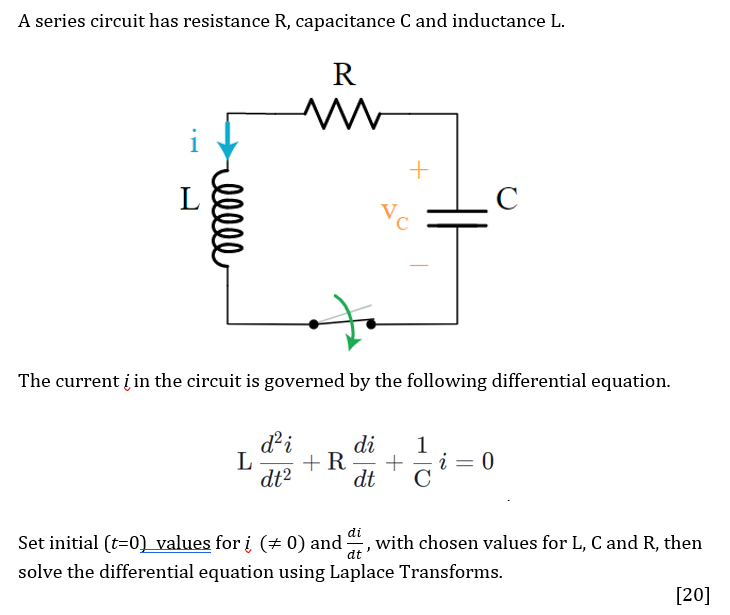 Solved A series circuit has resistance R, ﻿capacitance C | Chegg.com
