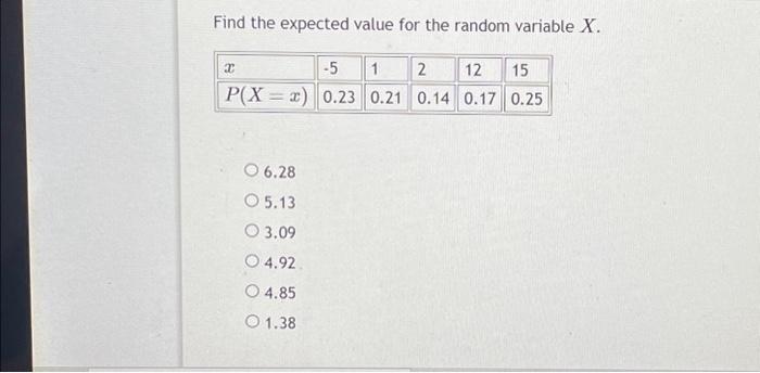 Solved Find the expected value for the random variable X. -5 | Chegg.com