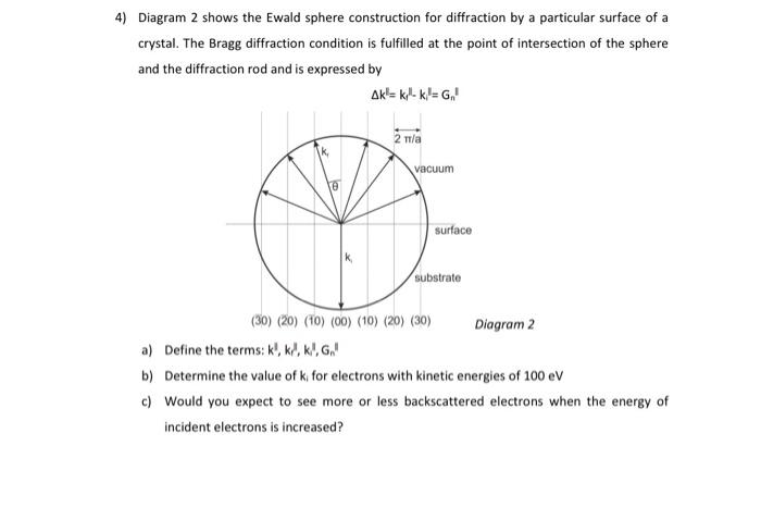 Solved 4) Diagram 2 shows the Ewald sphere construction for | Chegg.com