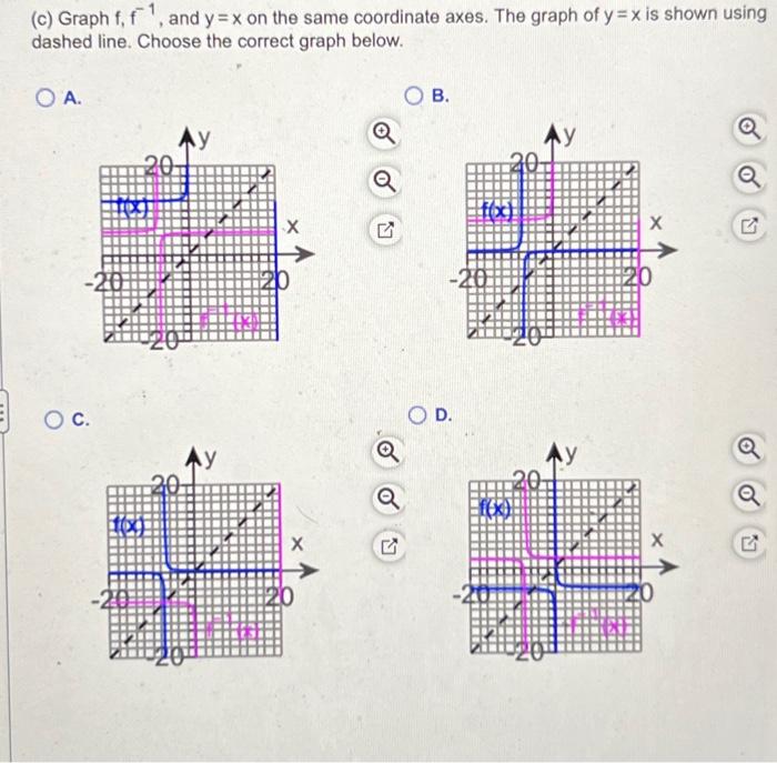 Solved The function f(x)=x+71 is one-to-one. (a) Find the | Chegg.com