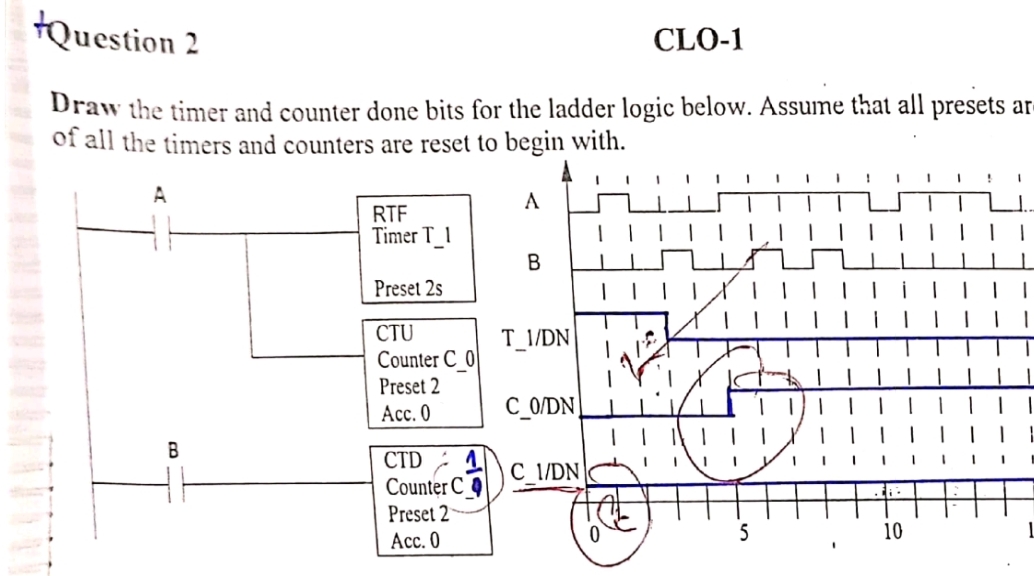 Solved Manufacturing automationSOLVE ON PAPER (DRAW)Question | Chegg.com