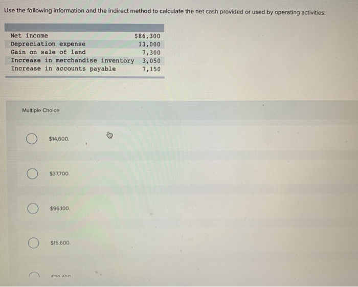 Solved Use the following information and the indirect method | Chegg.com