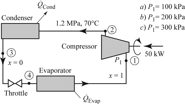 Solved: Chapter 4 Problem 78P Solution | Thermodynamics For Engineers ... Solved: Chapter 4 Problem 78P Solution | Thermodynamics For Engineers ...
