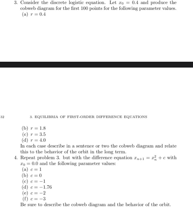 3 Consider The Discrete Logistic Equation Let 20