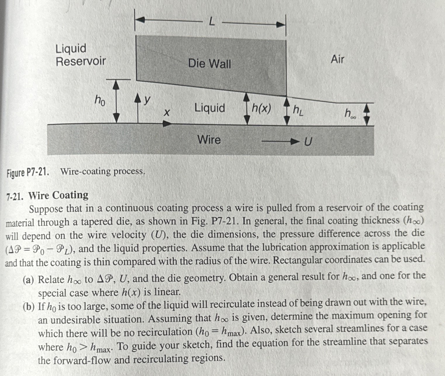 Solved Figure P7-21. ﻿Wire-coating process.7.21. ﻿Wire | Chegg.com