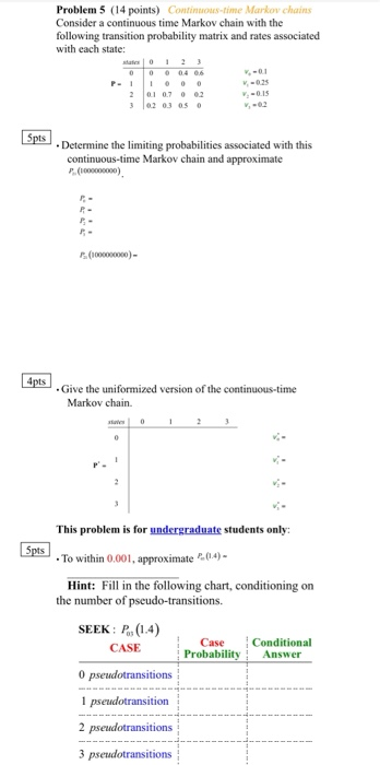 Problem 5 (14 points) Continuous-time Markov chains | Chegg.com