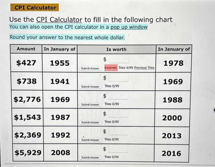 Solved Use the CPI Calculator to fill in the following chart | Chegg.com