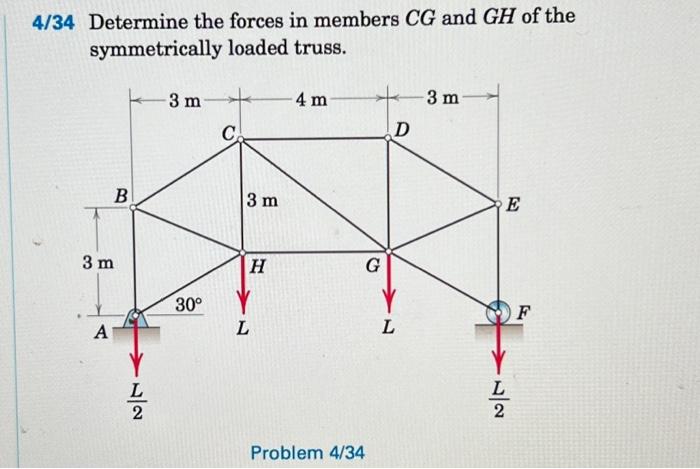 Solved 4/34 Determine the forces in members CG and GH of the | Chegg.com