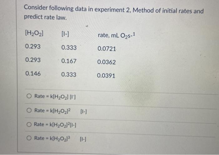 Solved Consider following data in experiment 2, Method of | Chegg.com