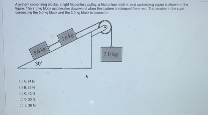 Solved A system comprising blocks, a light frictionless | Chegg.com