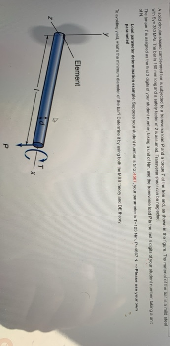 Solved A solid circular-shaped cantilevered bar is subjected | Chegg.com