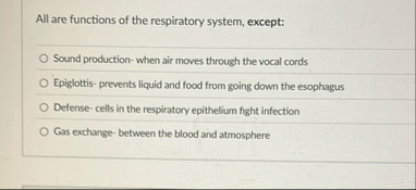 Solved All are functions of the respiratory system, | Chegg.com