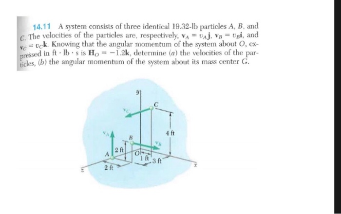 Solved 14.11 A system consists of three identical 19.32-lb | Chegg.com