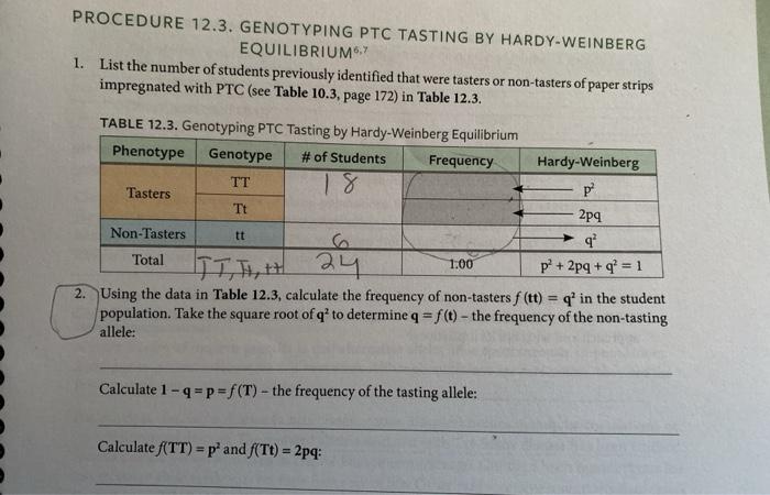 Solved PROCEDURE 12.3. GENOTYPING PTC TASTING BY | Chegg.com