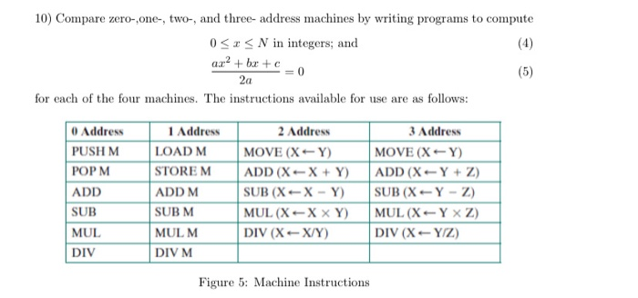 Solved 10) Compare zero- one-, two-, and three-address | Chegg.com