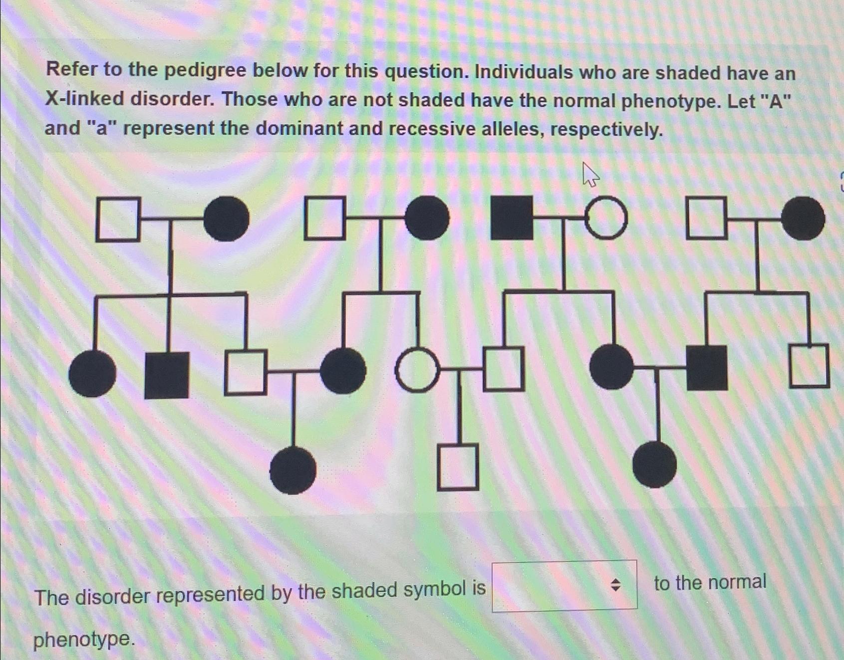 Solved Refer to the pedigree below for this question. | Chegg.com