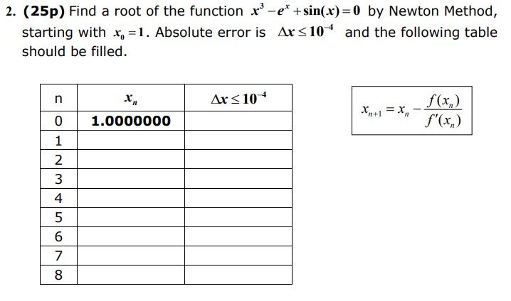 Solved (25p) ﻿Find a root of the function x3-ex+sin(x)=0 ﻿by | Chegg.com