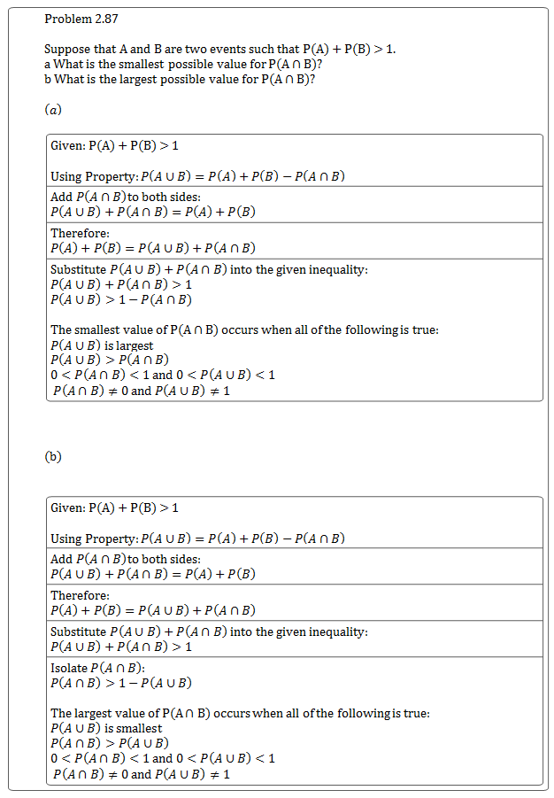 Solved Suppose That A And B Are Two Events Such That P A