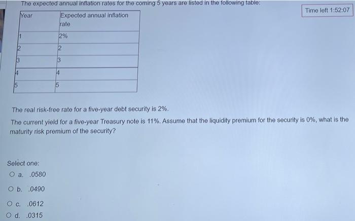 Solved "The default risk premium in an interest rate is the | Chegg.com