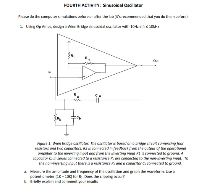 Solved FOURTH ACTIVITY: Sinusoidal Oscillator Please do the | Chegg.com