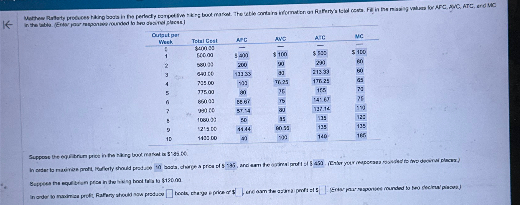 Solved in the table. (Enter your responses rounded to two | Chegg.com