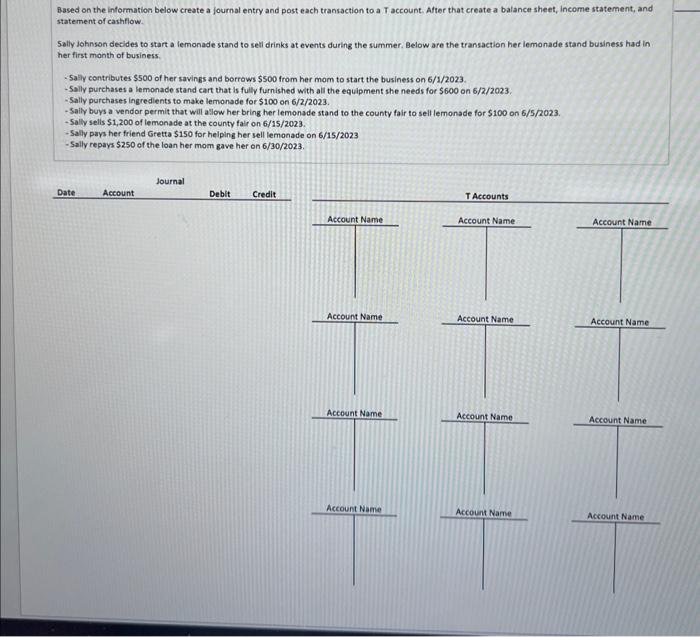 Solved Based on the information below create a journal entry | Chegg.com