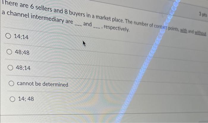 Solved a channel intermediary are theout 14;14 48;48 48;14 | Chegg.com