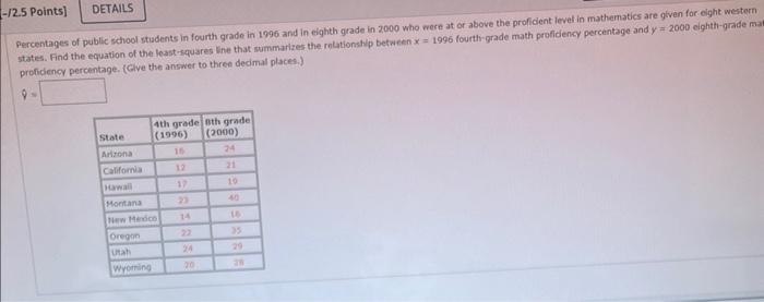 Solved Percentages of public school stiadents in fourth | Chegg.com