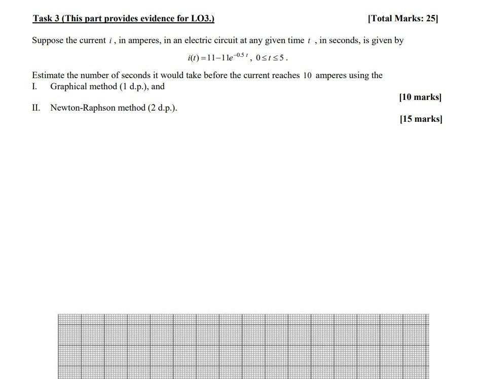 Solved Task 3 (This part provides evidence for LO3.) [Total | Chegg.com