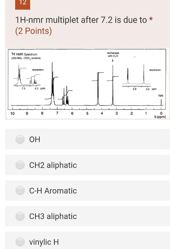 Solved 12 1 H-nmr multiplet after 7.2 is due to * (2 points) | Chegg.com