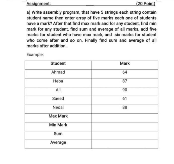 Solved a) Write assembly program, that have 5 strings each | Chegg.com Solved a) Write assembly program, that have 5 strings each | Chegg.com