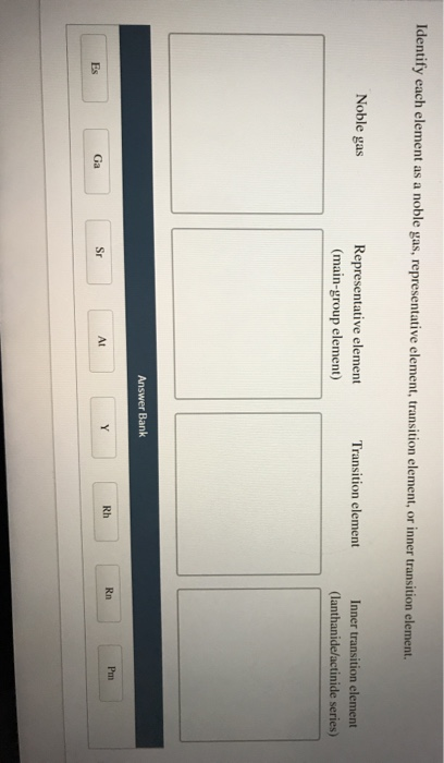Solved Identify each element as a noble gas, representative | Chegg.com