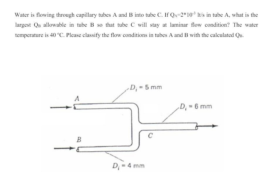 Solved Water is flowing through capillary tubes A and B | Chegg.com