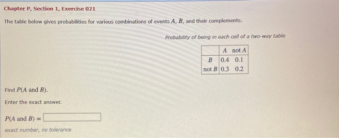 Solved Chapter P, Section 1, Exercise 021 The table below | Chegg.com