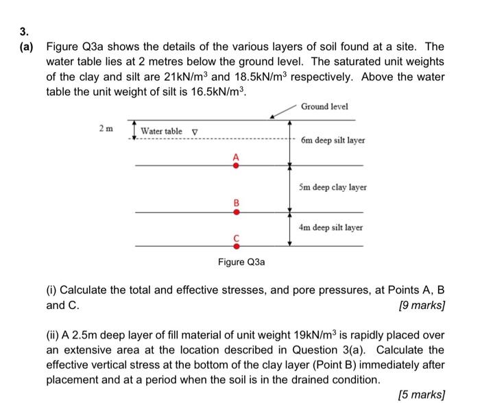 Solved 3. (a) Figure Q3a shows the details of the various | Chegg.com