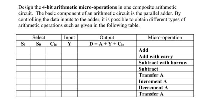 Solved Design The 4 Bit Arithmetic Micro Operations In One 
