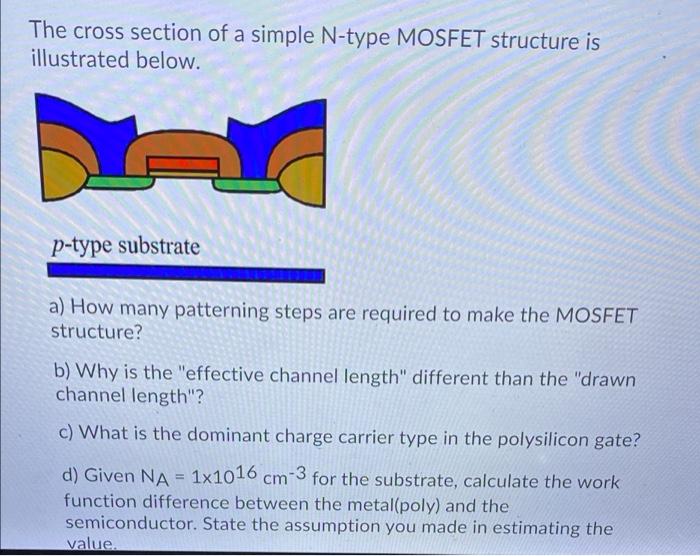 Solved The cross section of a simple N-type MOSFET structure | Chegg.com