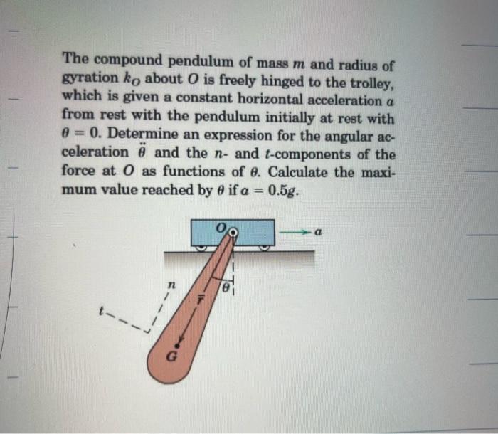 Solved The compound pendulum of mass m and radius of | Chegg.com