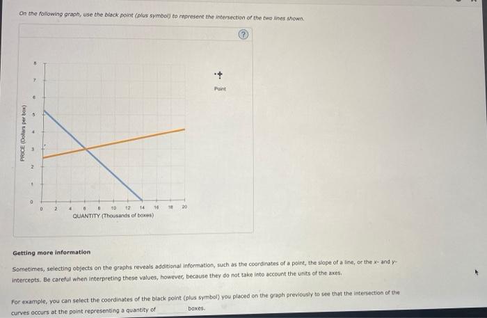 Solved On the following graph, use the black point (plus | Chegg.com