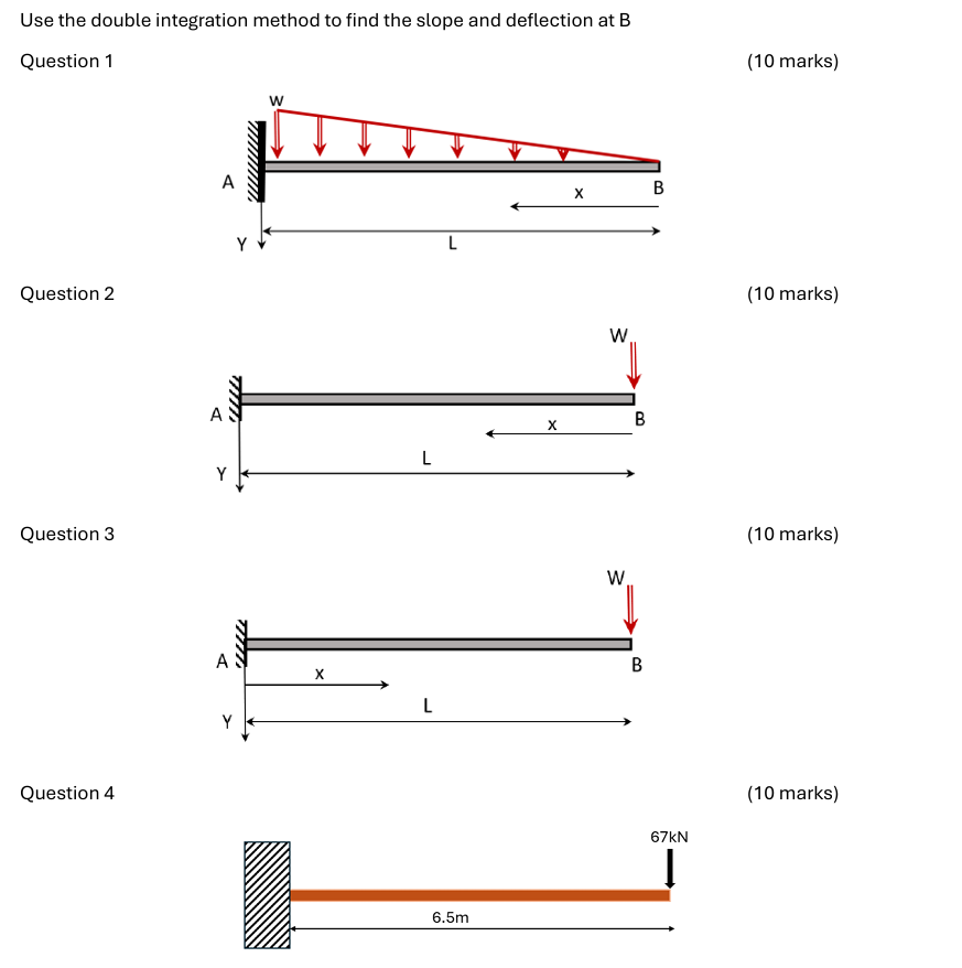 Solved Use the double integration method to find the slope | Chegg.com