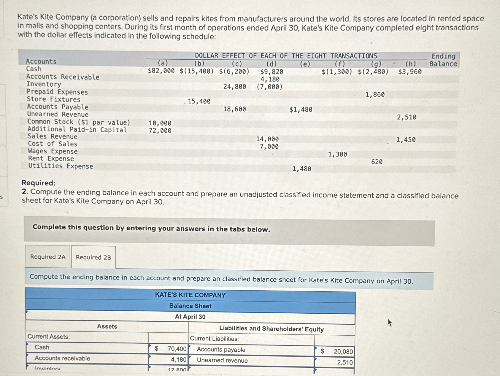 Solved Kate's Kite Company (a corporation) ﻿sells and | Chegg.com