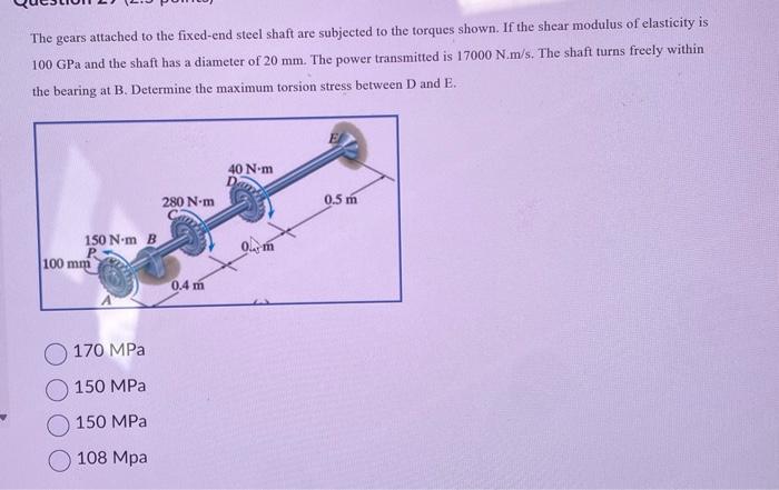 Solved The gears attached to the fixed-end steel shaft are | Chegg.com
