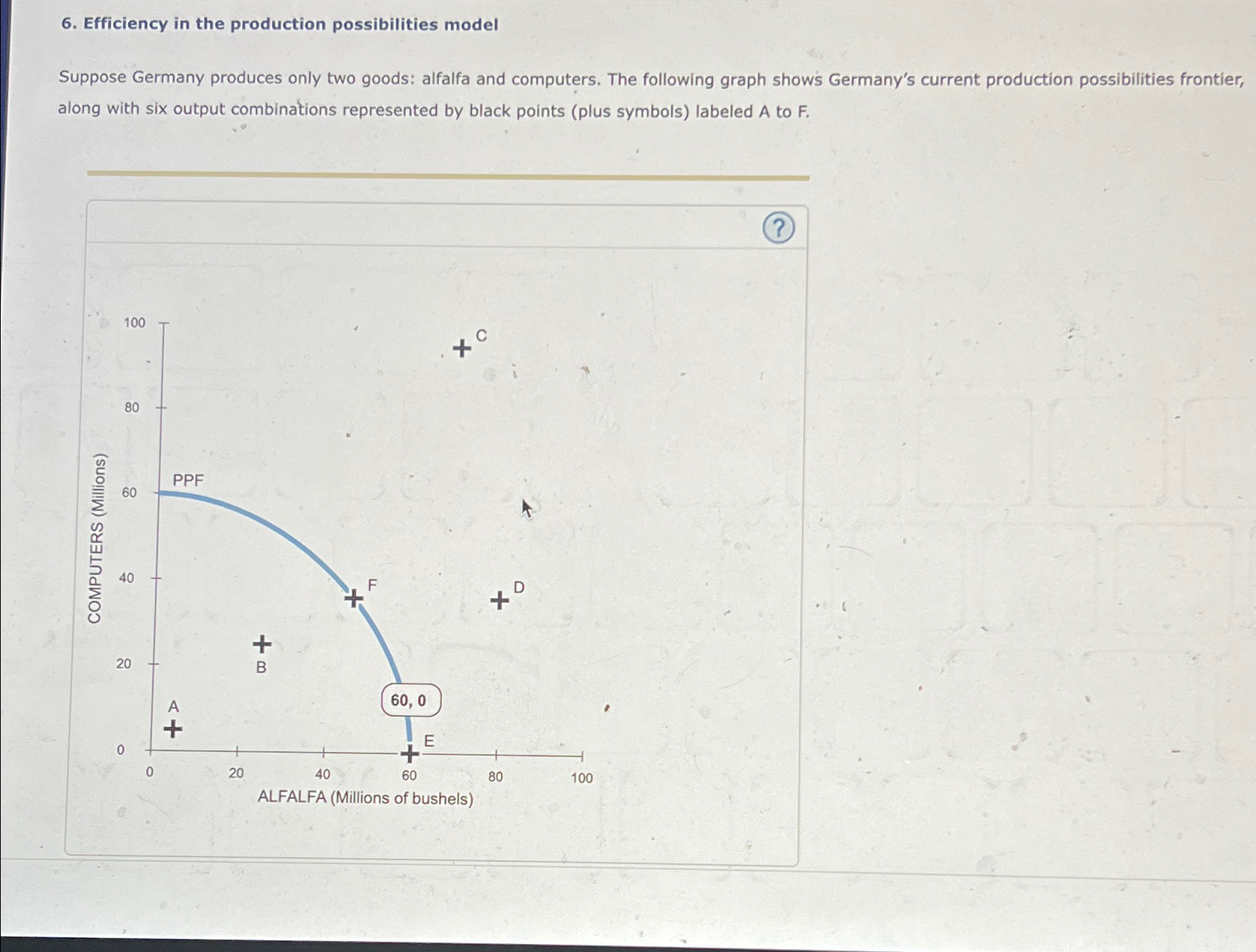 Solved Efficiency in the production possibilities | Chegg.com