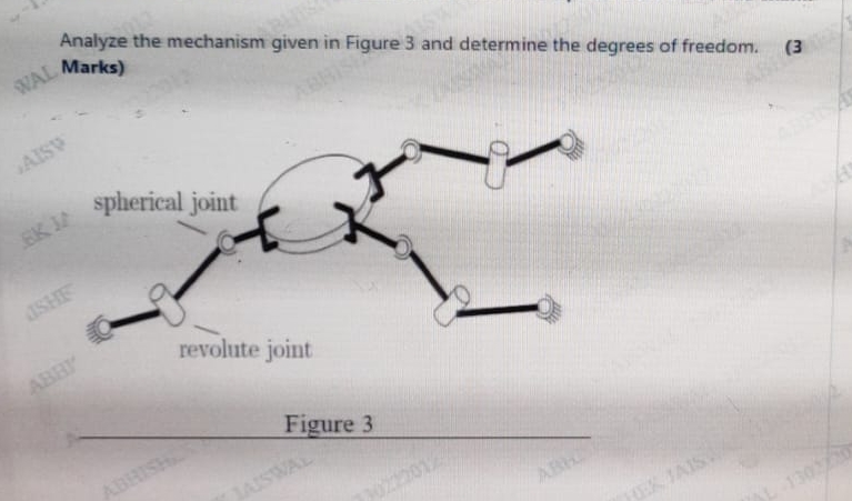 Solved Analyze the mechanism given in Figure 3 ﻿and | Chegg.com