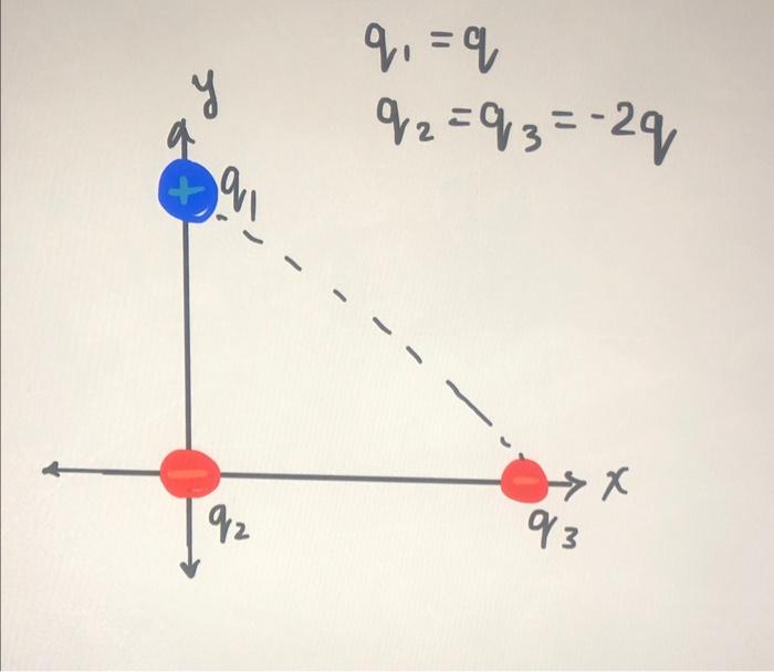 Solved Draw the directions of the electric field between | Chegg.com