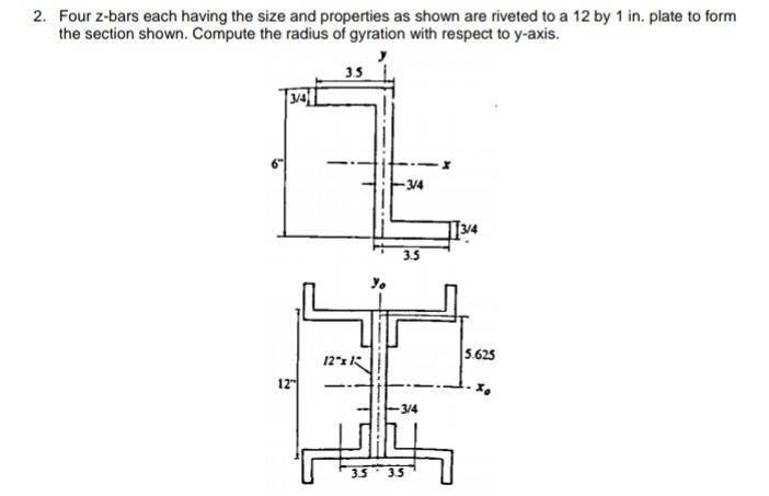 Solved 2. Four z-bars each having the size and properties as | Chegg.com