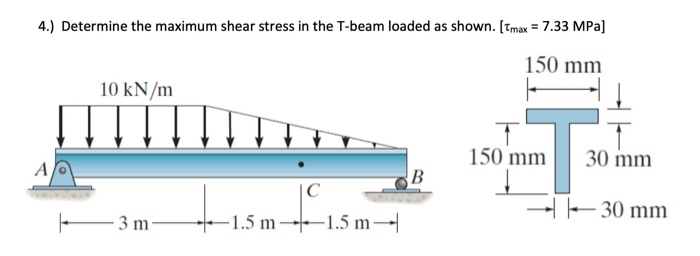 Solved 4.) Determine the maximum shear stress in the T-beam | Chegg.com