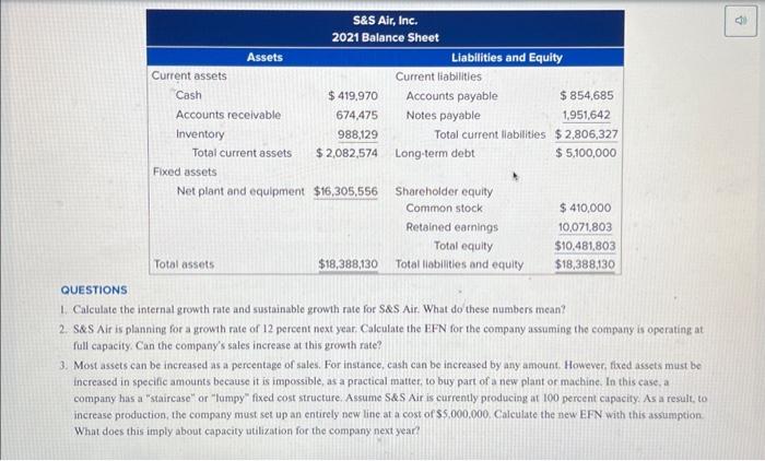Solved Planning for Growth at S\&S Air After Chris completed | Chegg.com
