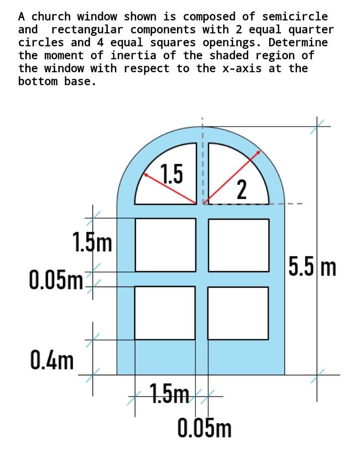 Solved A church window shown is composed of semicircle and | Chegg.com