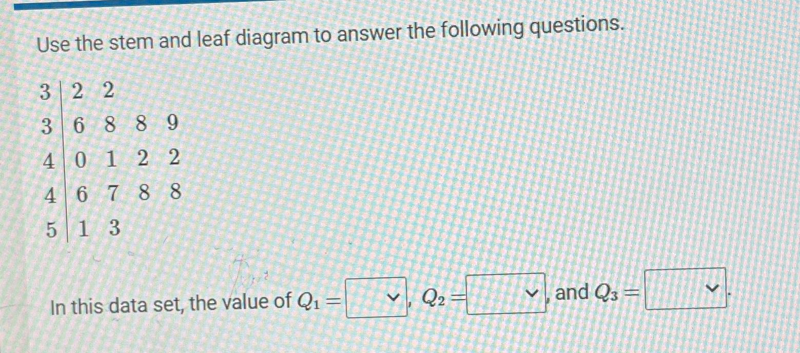 Solved can i get a step by step so i can know how to do this | Chegg.com